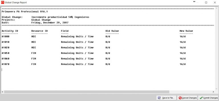 Global Change: cambios masivos en Primavera P6 | Project 2080